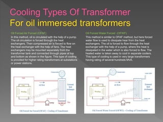 Transformer, it's types and cooling methods with power factor ...
