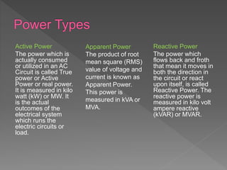 Transformer, it's types and cooling methods with power factor ...