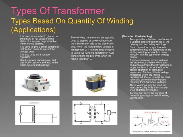 Transformer, it's types and cooling methods with power factor ...