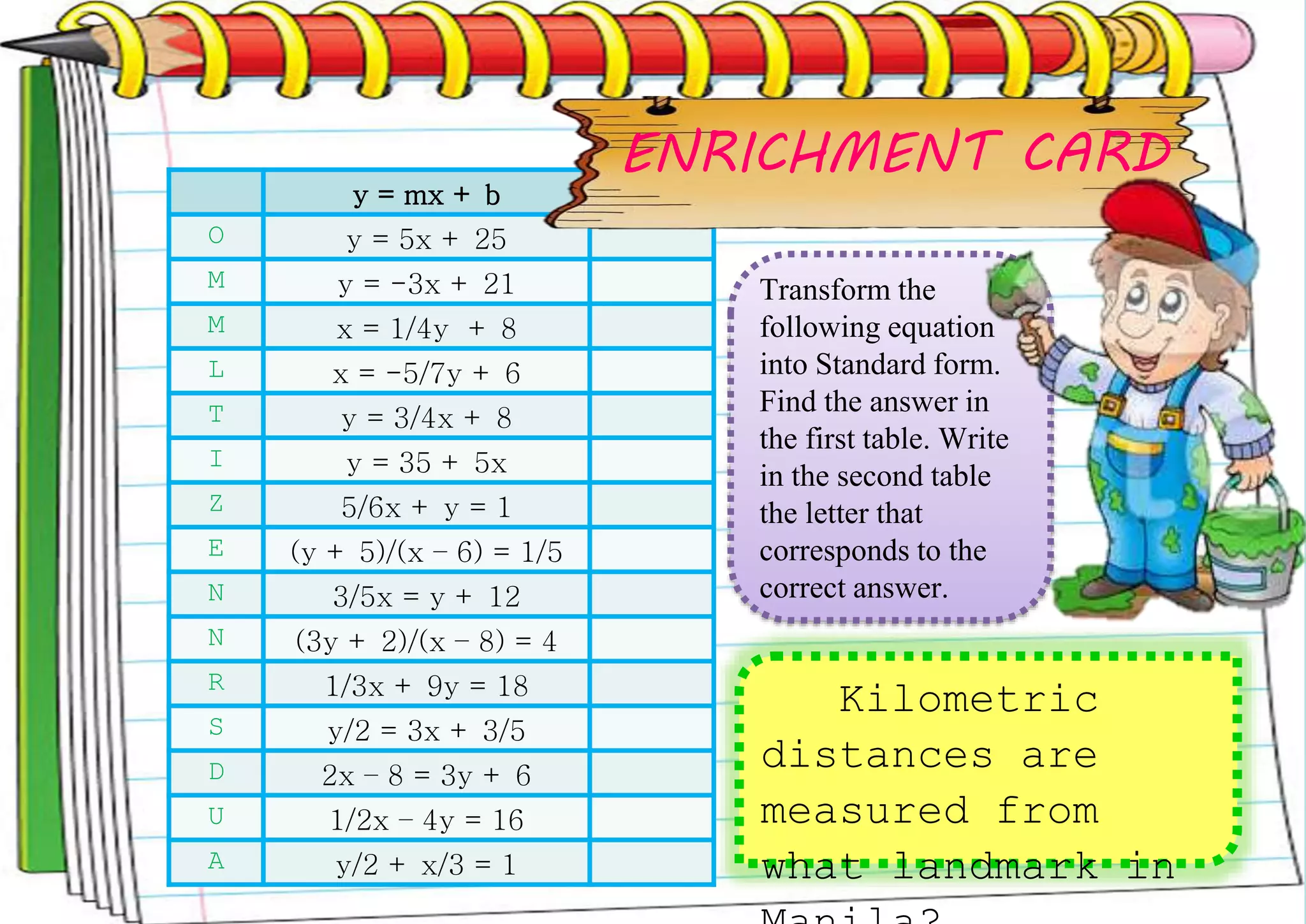 Rewriting Linear Equation from standard form to slope intercept form | PPTX