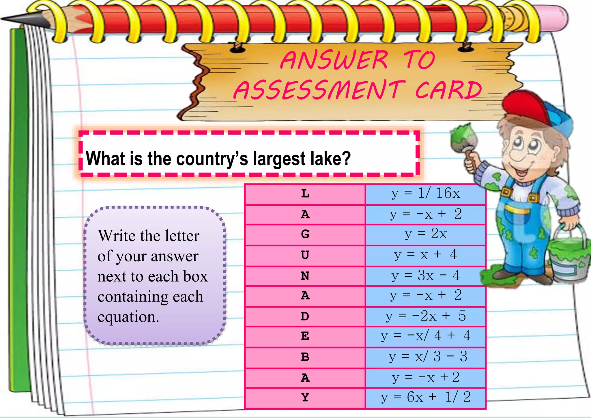 Rewriting Linear Equation from standard form to slope intercept form | PPTX