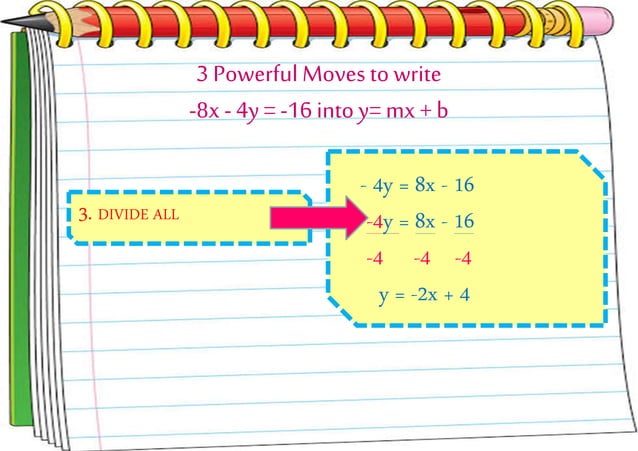 Rewriting Linear Equation from standard form to slope intercept form | PPTX