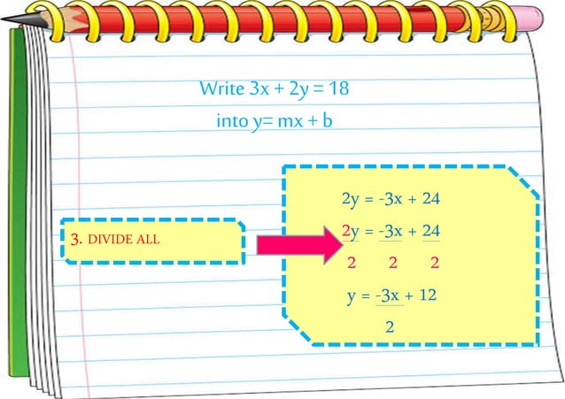 Rewriting Linear Equation from standard form to slope intercept form | PPTX