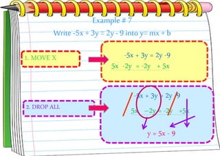 Rewriting Linear Equation from standard form to slope intercept form | PPTX