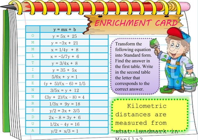 Rewriting Linear Equation from standard form to slope intercept form | PPTX
