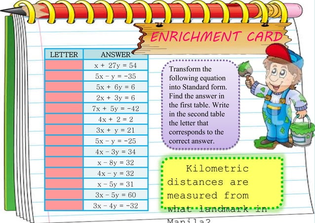 Rewriting Linear Equation from standard form to slope intercept form | PPTX