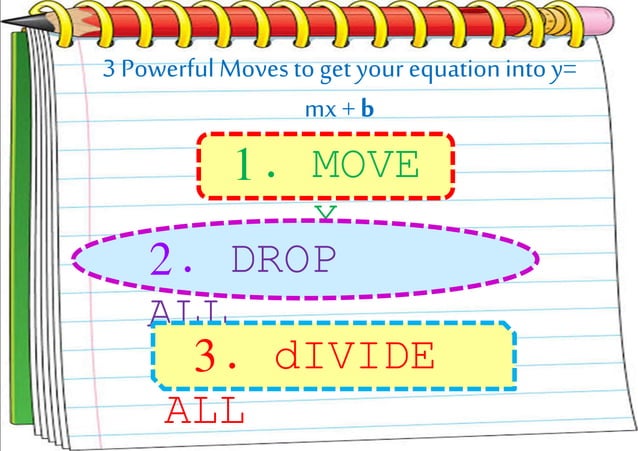 Rewriting Linear Equation from standard form to slope intercept form | PPTX