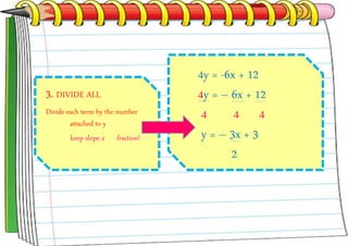 Rewriting Linear Equation from standard form to slope intercept form | PPTX