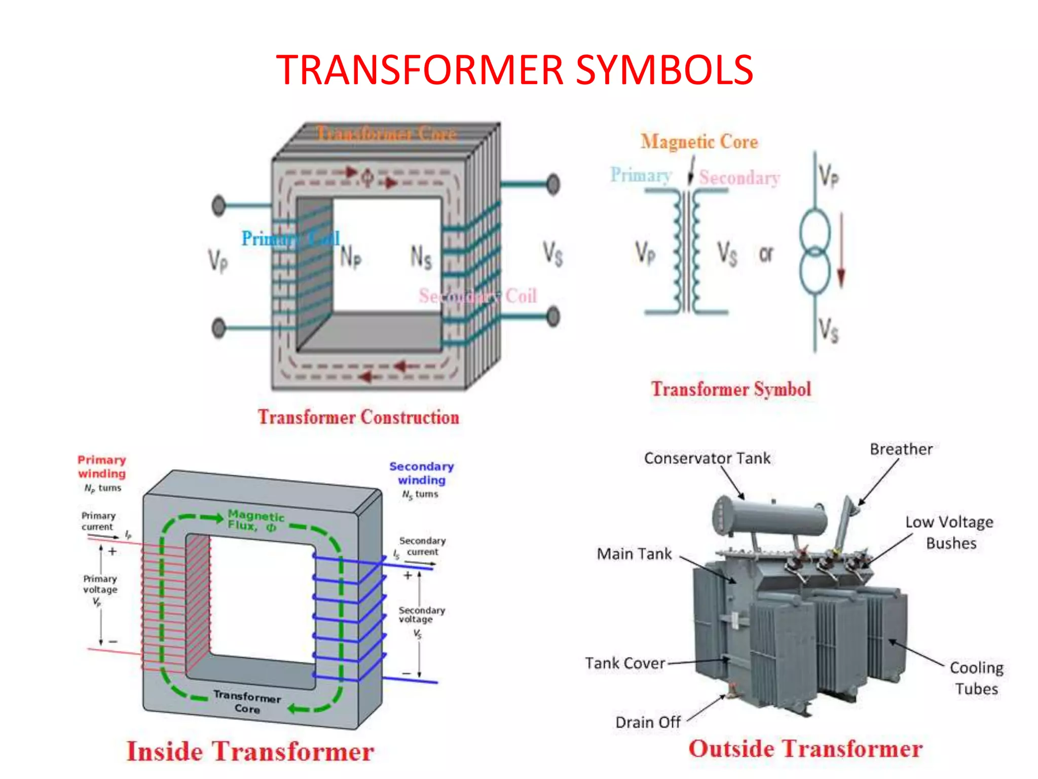 transformer.ppt