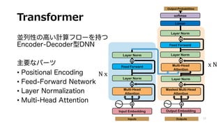 transformer解説~Chat-GPTの源流~ | PDF