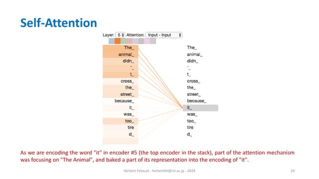 Natural Language Processing NLP (Transformers) | PDF