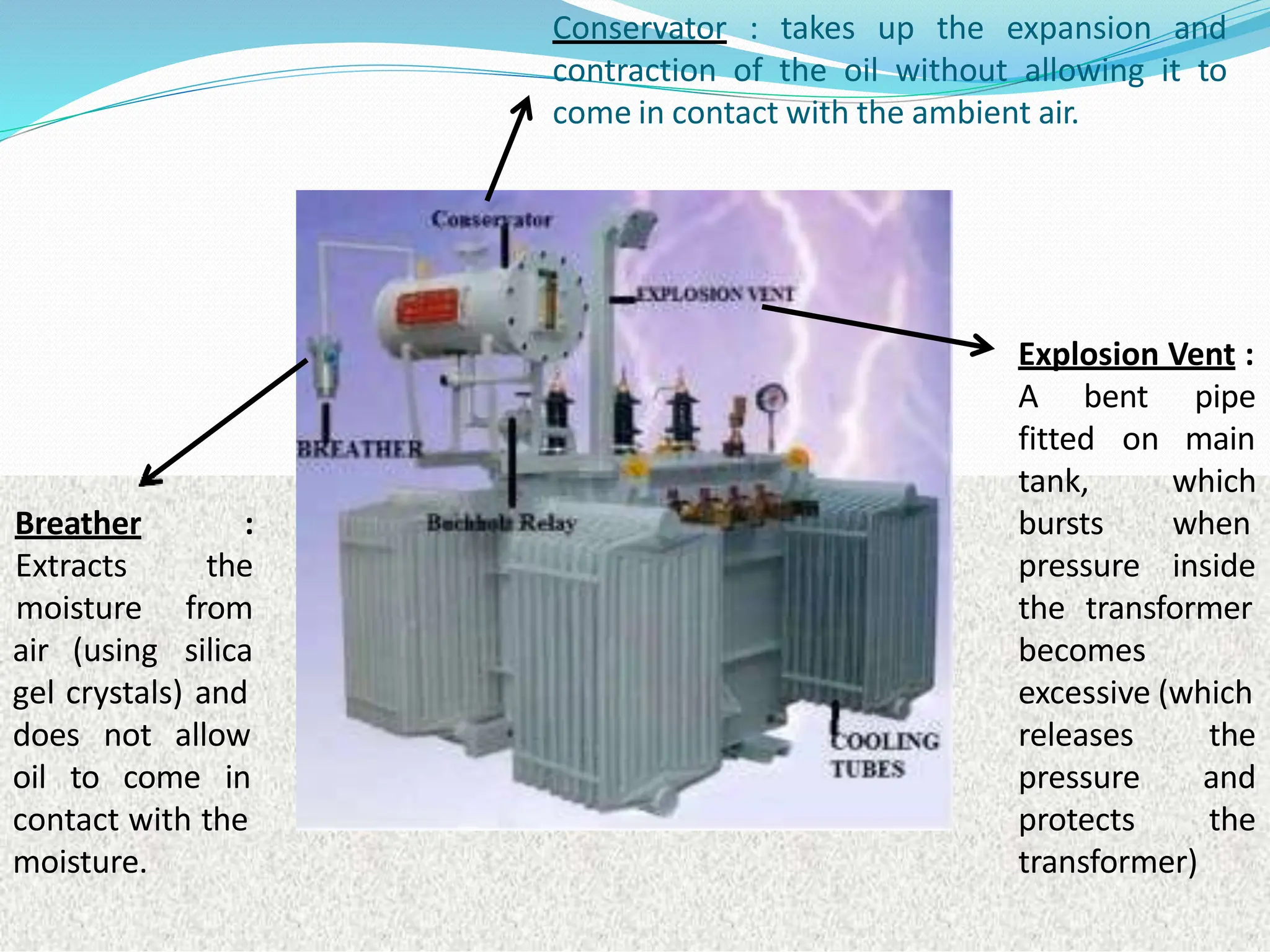 transformer and types and construction .pptx