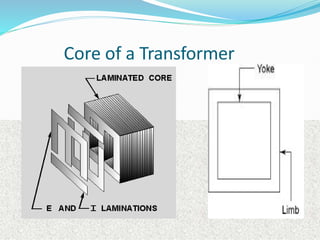 transformer and types and construction .pptx