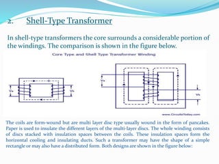 transformer and types and construction .pptx