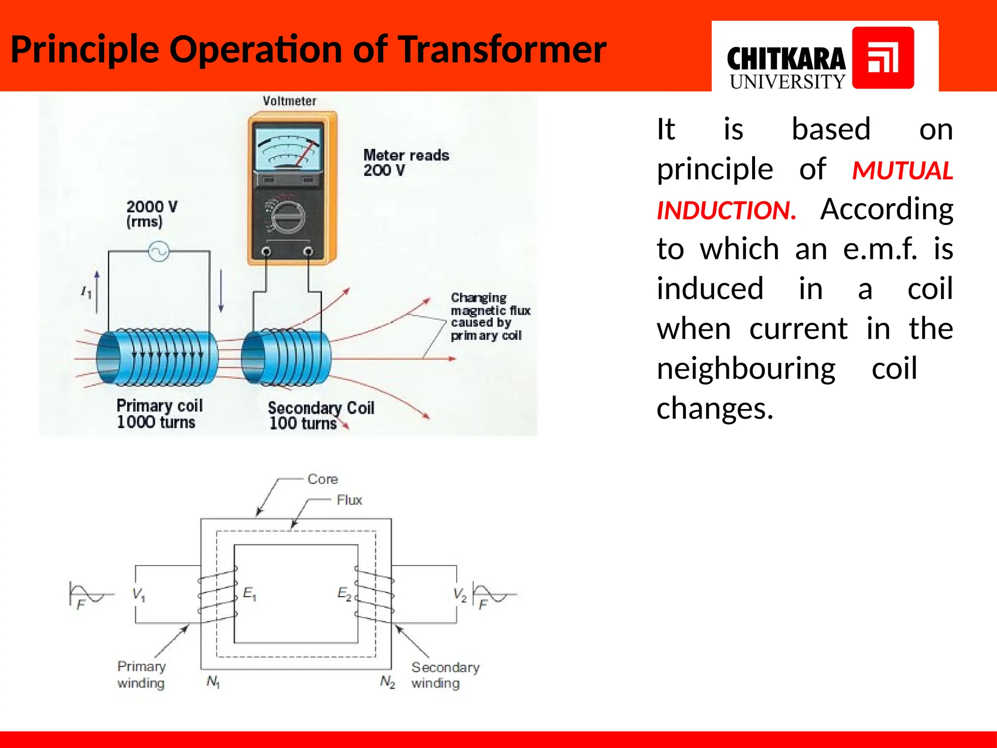 Transformers , electrical machines.pptx
