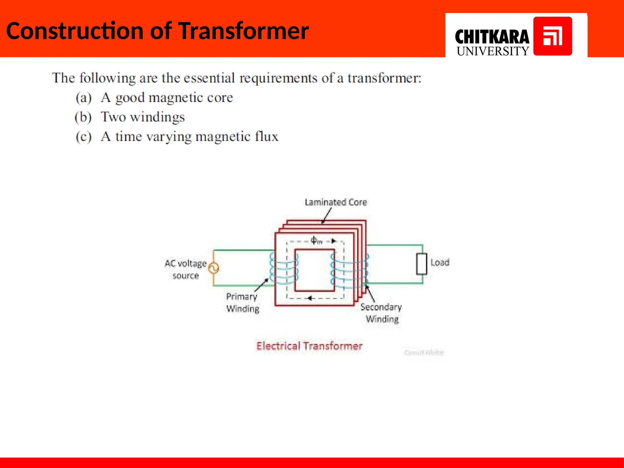 Transformers , electrical machines.pptx