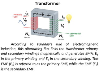 Transformer its types ,working,basic principle.pptx