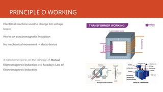 TRANSFORMER ppt for electrical engineering students.pptx