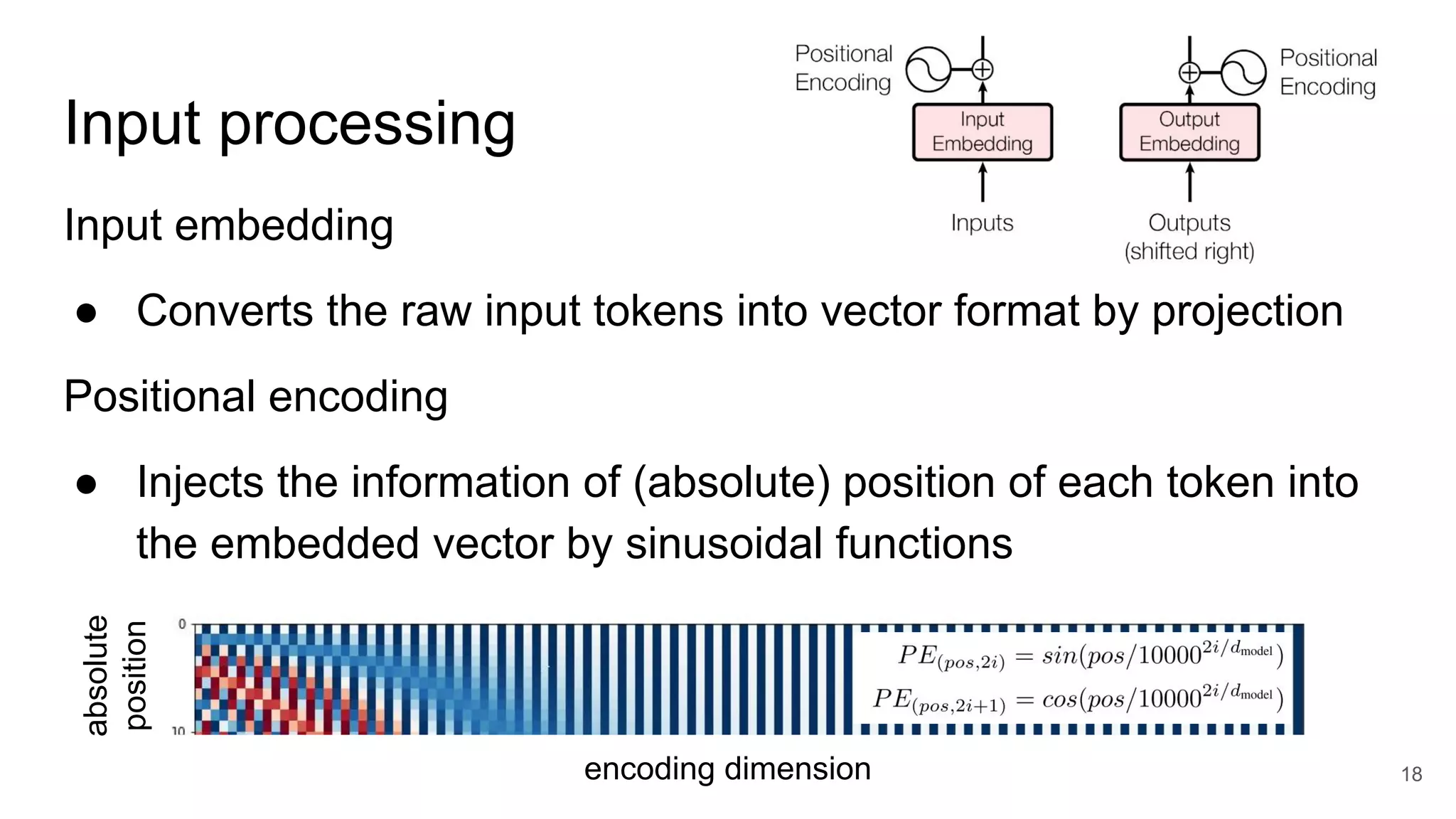 Transformer based approaches for visual representation learning | PDF