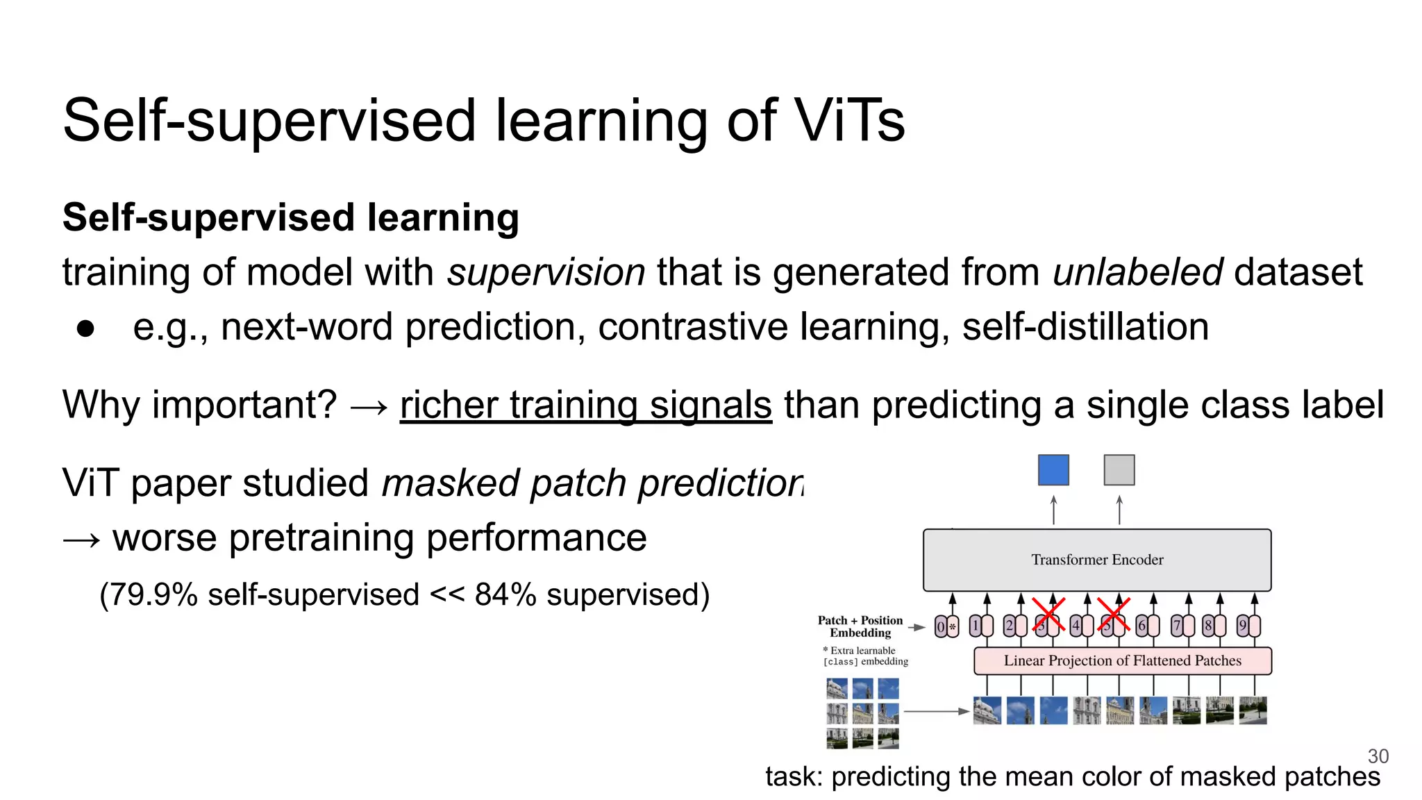 Transformer based approaches for visual representation learning | PDF