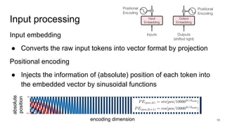 Transformer based approaches for visual representation learning | PPT