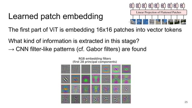 Transformer based approaches for visual representation learning | PDF