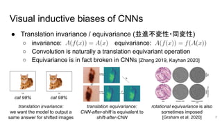 Transformer based approaches for visual representation learning | PDF