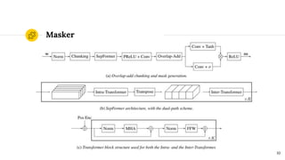 Transformer-based SE.pptx