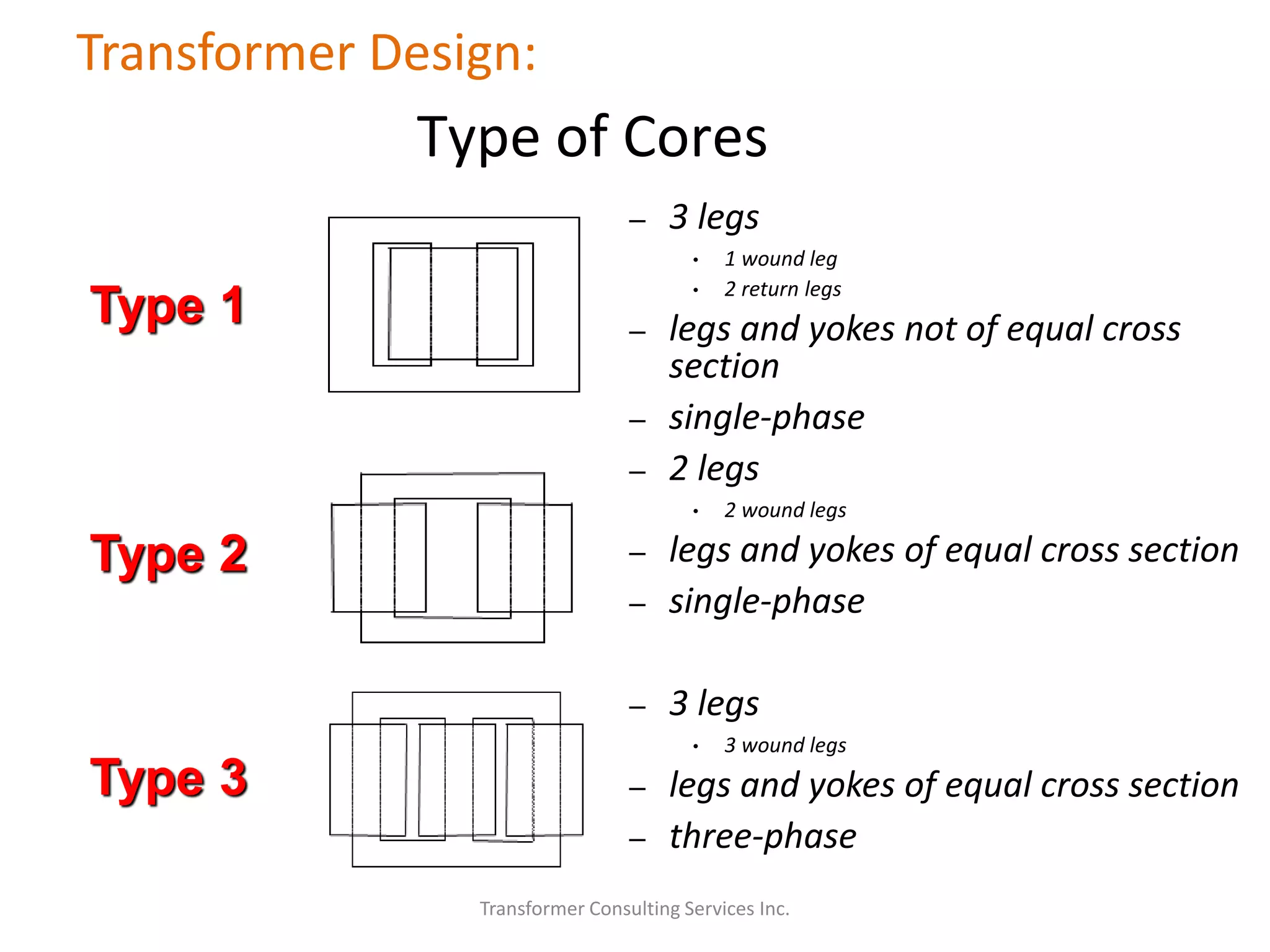 Transformer design-and-design-parameters | PDF