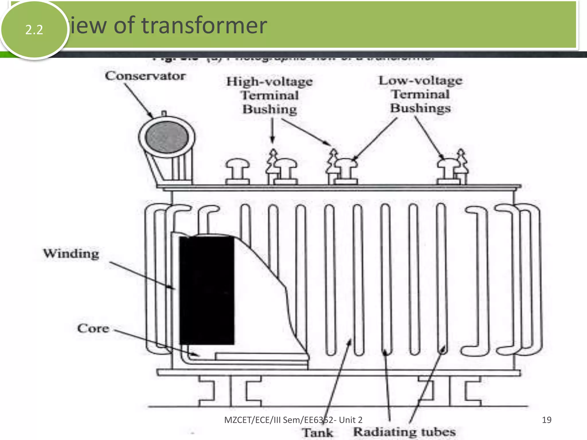 Transformer introduction | PPTX | Consumer Electronics | Technology & Computing