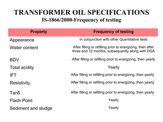 Transformer oil-specifications new | PPT