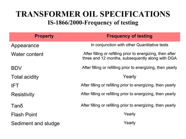 Transformer oil-specifications new | PPT