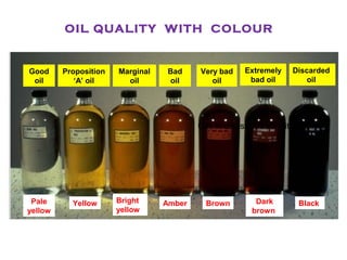 Transformer oil-specifications new | PPT
