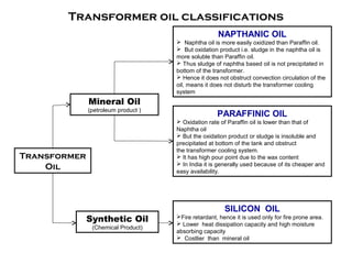Transformer oil-specifications new | PPT
