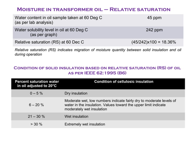 Transformer oil-specifications new | PPT