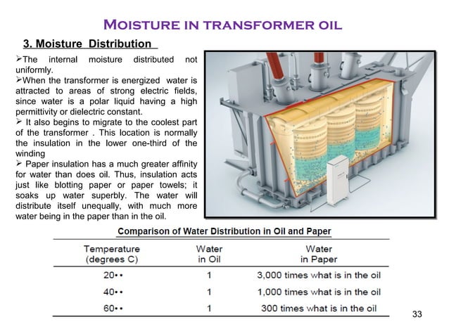 Transformer oil-specifications new | PPT