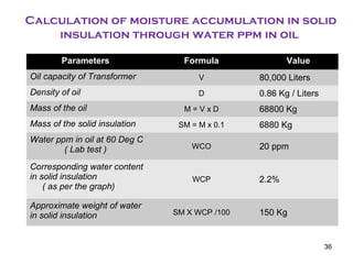 Transformer oil-specifications new | PPT