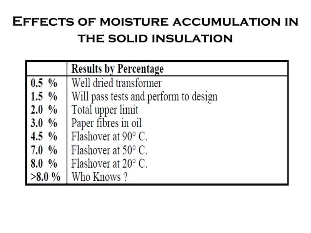 Transformer oil-specifications new | PPT
