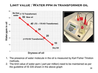 Transformer oil-specifications new | PPT