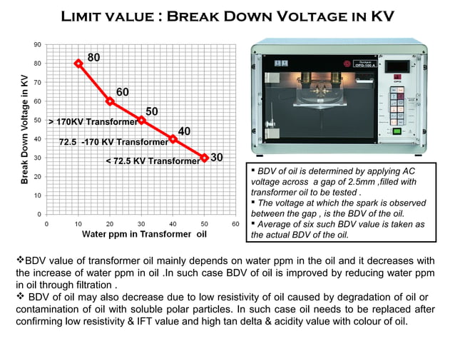 Transformer oil-specifications new | PPT
