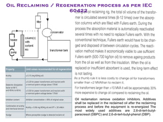 Transformer oil-specifications new | PPT