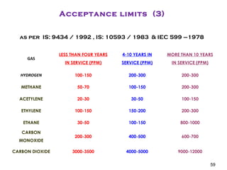 Transformer oil-specifications new | PPT