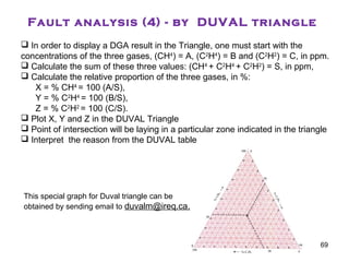 Transformer oil-specifications new | PPT