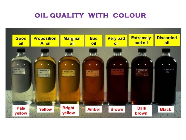 Transformer oil-specifications new