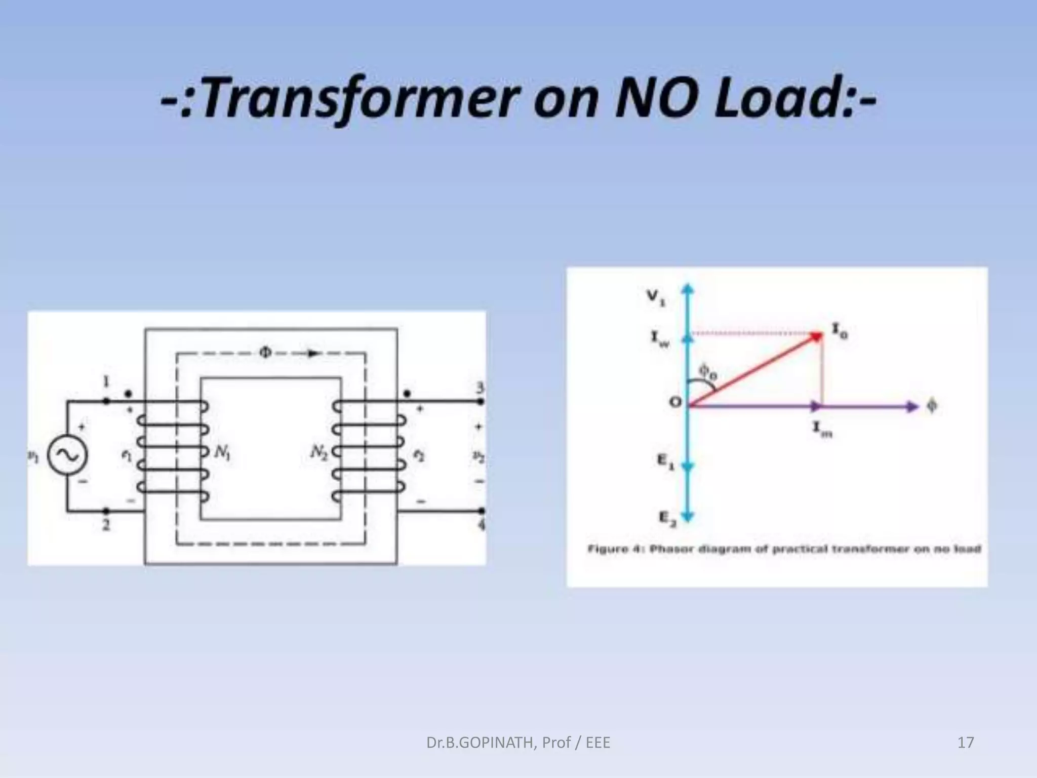 Single phase Transformer | PPTX