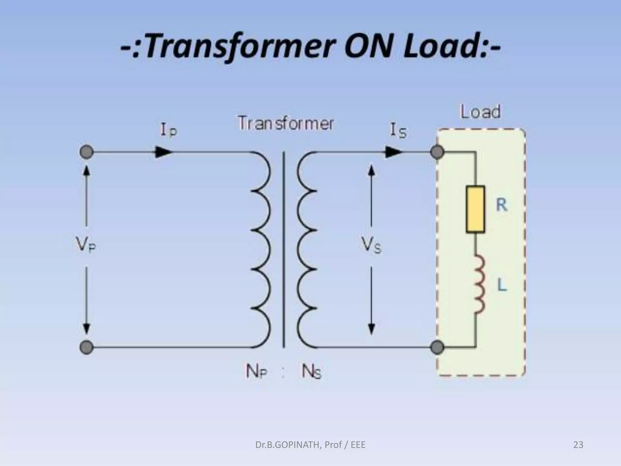 Single phase Transformer | PPTX