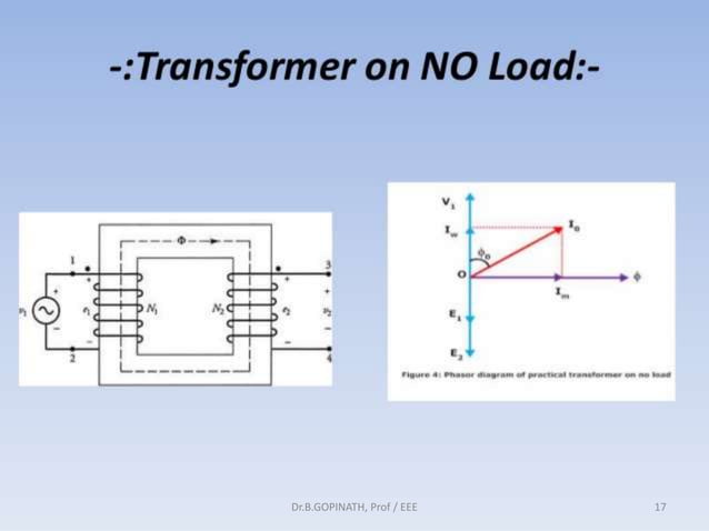 Single phase Transformer | PPTX | Physics | Science