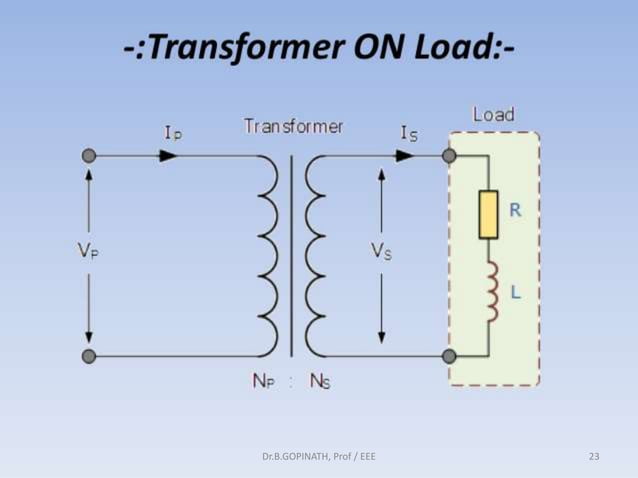 Single phase Transformer | PPTX | Physics | Science