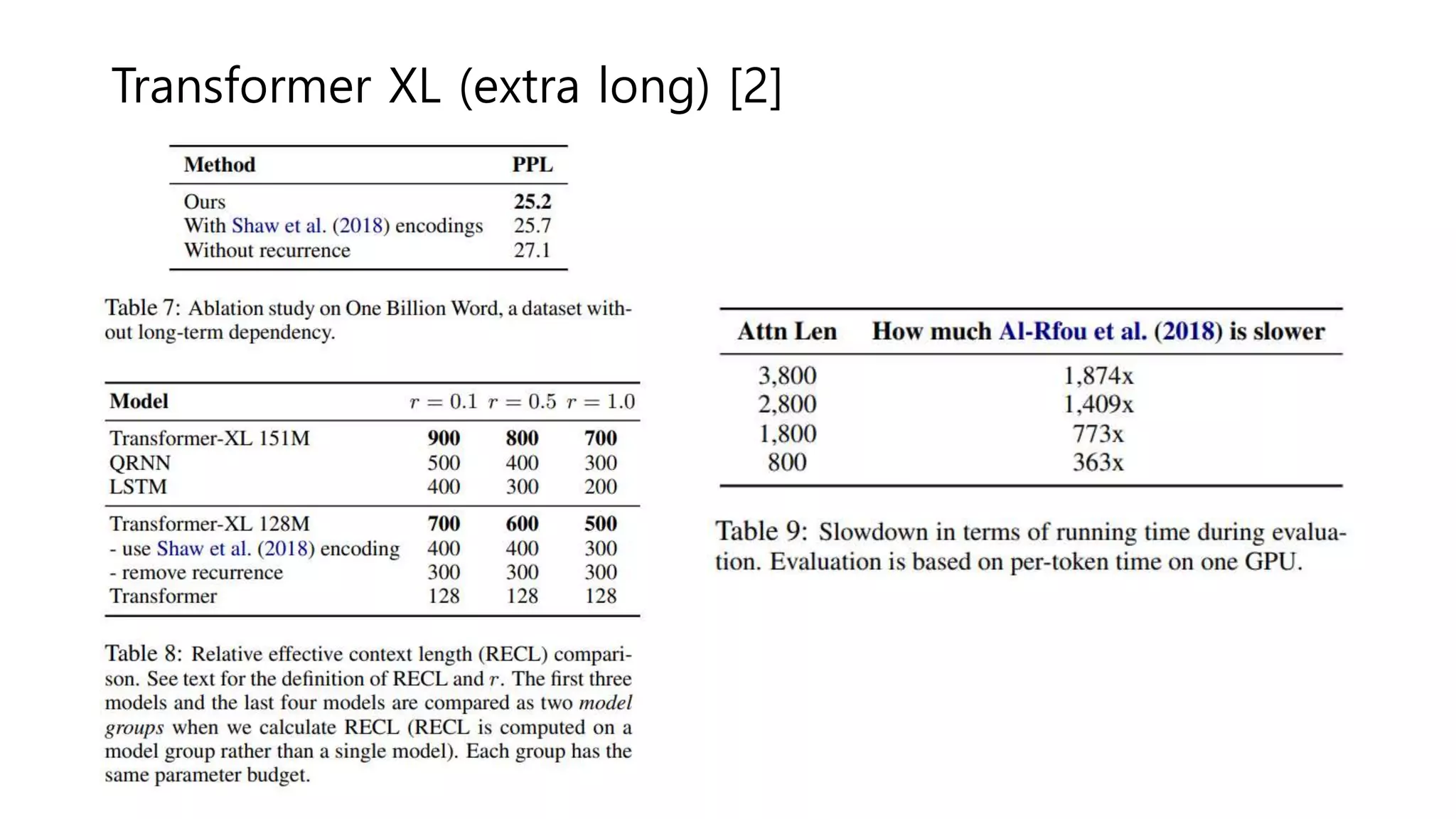 Transformer xl | PPT