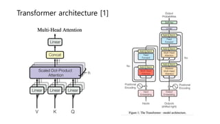 Transformer xl | PPTX